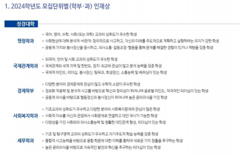2024학년도 대입 서울시립대학교 수시 지원 전략 수시 전형 분석 및 최근 3개년 입결 분석 네이버 블로그