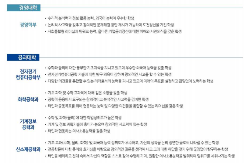 2024학년도 대입 서울시립대학교 수시 지원 전략 수시 전형 분석 및 최근 3개년 입결 분석 네이버 블로그
