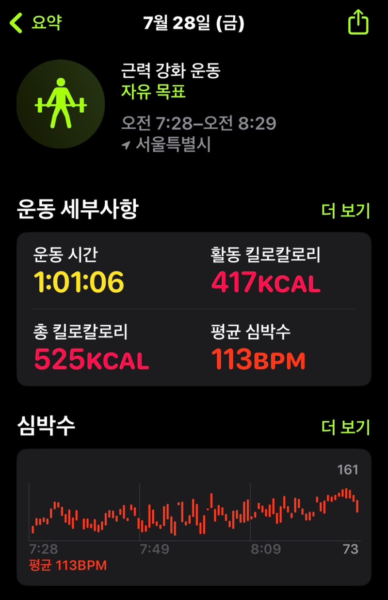 GZCL method C1 W1 D4 : 네이버 블로그