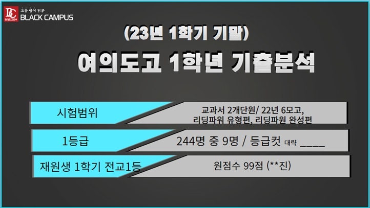 여의도고 1학년 1학기 기말 기출분석 네이버 블로그