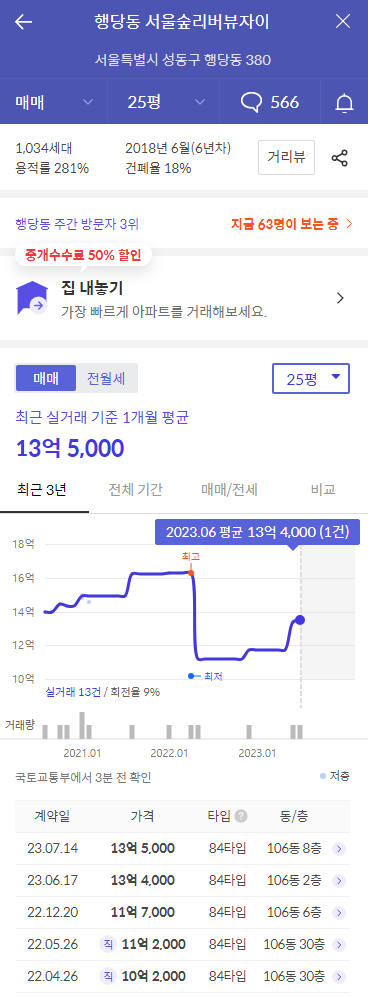 서울숲리버뷰자이 Vs 행당7구역 라체르보 푸르지오 써밋 분양 네이버 블로그