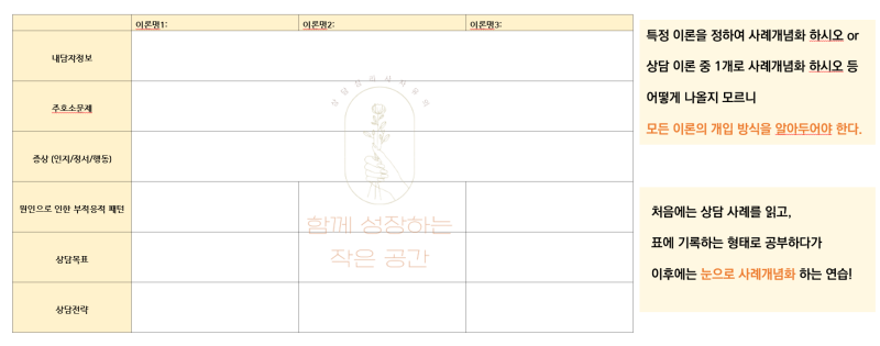 한국상담심리학회한상심 2급 면접 대비를 위해 꼭 알아야 할 3가지 공부방법 네이버 블로그