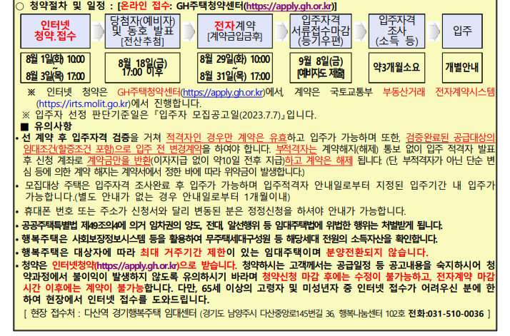 다산역경기행복주택 청약 A2 입주자모집 공고 Ft 평면도배치도입지공고문다운 네이버 블로그