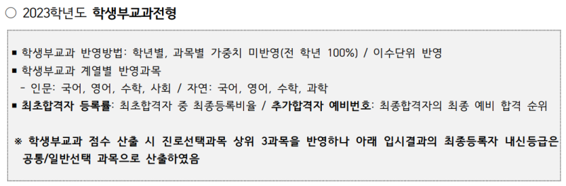 2023 인하대 수시등급 학과별 학생부교과학종 성적 비교 입결 내신 경쟁률 충원 네이버 블로그