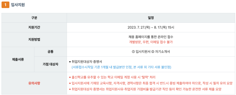 서울신용보증재단 자소서 작성법 네이버 블로그