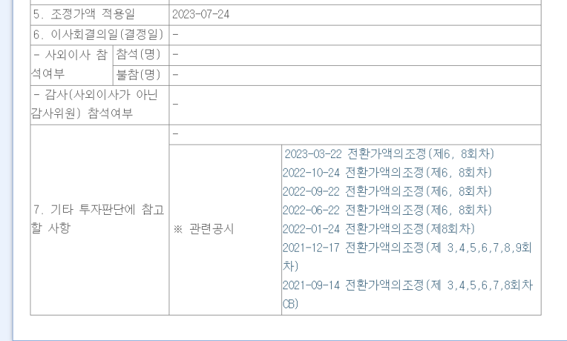 전환가액 조정 전환사채 상향 리픽싱 뜻과 의미 총정리 네이버 블로그