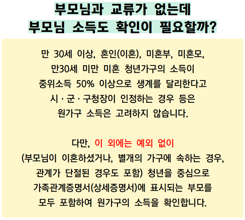 청년월세 한시 특별지원 신청조건 접수기간 지급액 제출서류 네이버 블로그