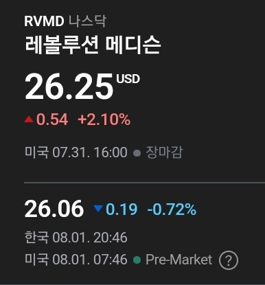 이큐알엑스(EQRX) Revolution Medicines가 10억 달러 이상을 추가하기 위한 모든 주식 거래에서 EQRx를 ...