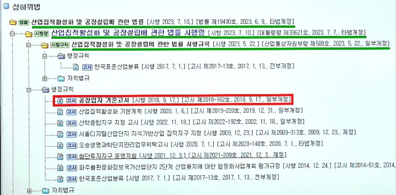 공장의 규모 결정 기준공장면적률과 적용 방법 네이버 블로그