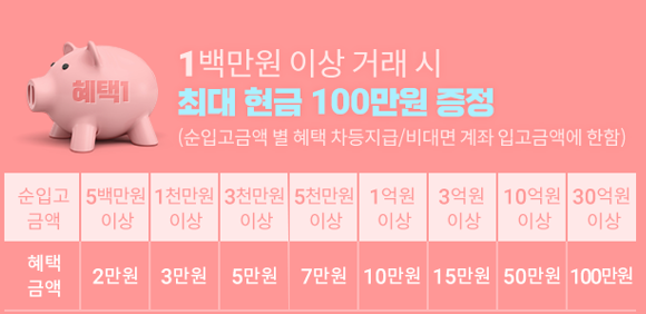 키움증권 주식이관 증권계좌이벤트 정리 주식계좌 옮기기 네이버 블로그