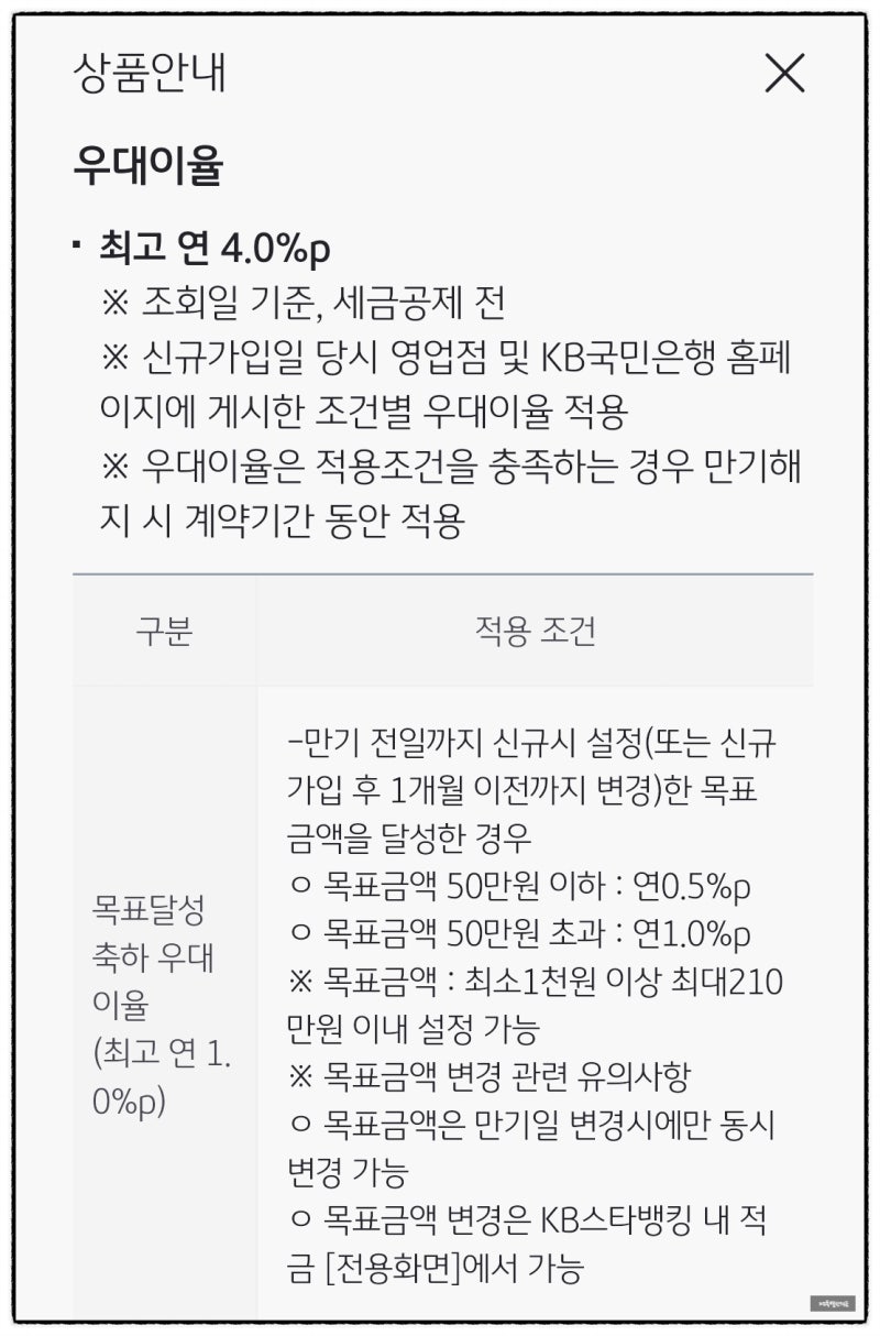 Kb특별한적금 최대 6프로 아이용돈 적금 모아봐요추천인코드 네이버 블로그