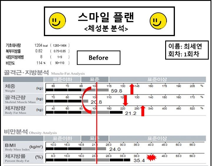 신중동 필라테스 스마일 필라테스 부천중동점 네이버 블로그