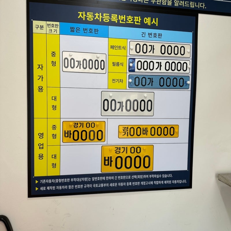 경기도 하남시 신형 필름식 번호판 불량 무상교체” 방법 네이버 블로그