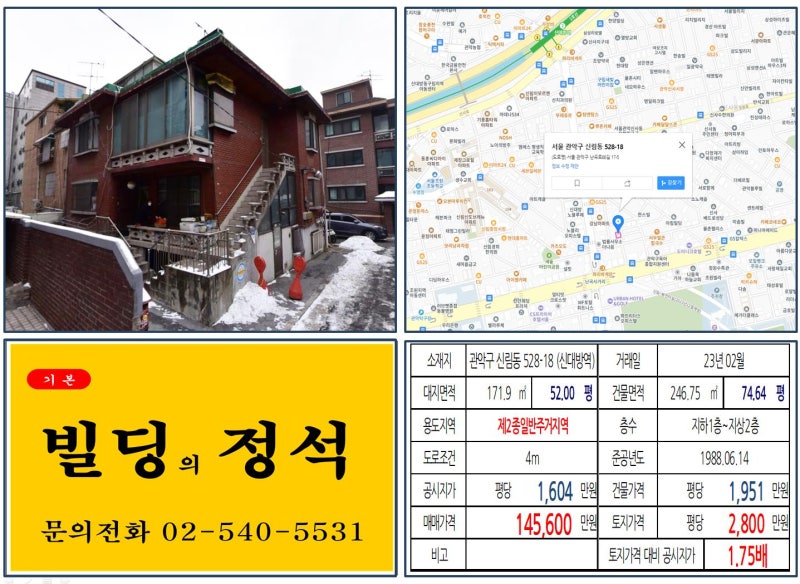 관악구 난곡사거리 10억 꼬마빌딩 실거래가 조회 신림동 528 18 신대방역 14억 5600만 원 평당 2800만