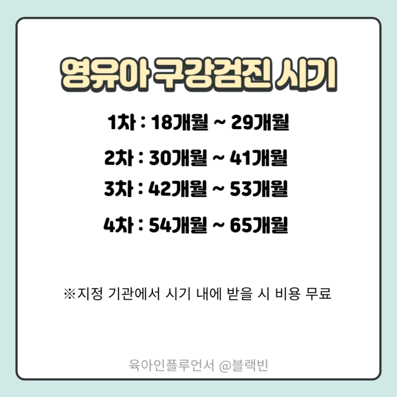 영유아 구강검진 시기 문진표 비용 어린이 불소도포 후기 네이버 블로그