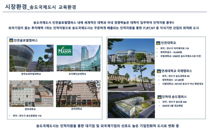 인천광역시 연수구 송도동의 송도 센트로드 오피스매매 A동 12층의 양창형 호수뷰 네이버 블로그
