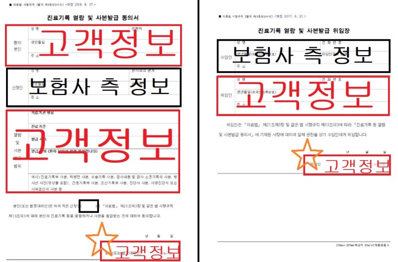 진료기록 열람 및 사본발급 위임장 그리고 동의서 제대로 확인합시다 네이버 블로그