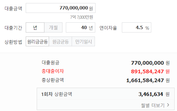 래미안 라그란데 핵심정리 분양가 전매제한 자금계획 안전마진 청약자격 그리고 추첨제물량 네이버 블로그