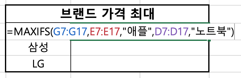 Excel 엑셀 15 조건에서 최댓값최솟값 구하는 함수maxifsminifs 네이버 블로그