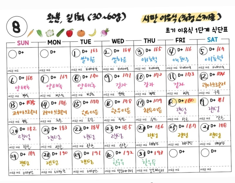 시판이유식 무료체험분 스케쥴시판이유식으로 초기이유식 완료하기베베쿡짱죽루솔산골이유식팜투베이비배냇밀1편 네이버 블로그
