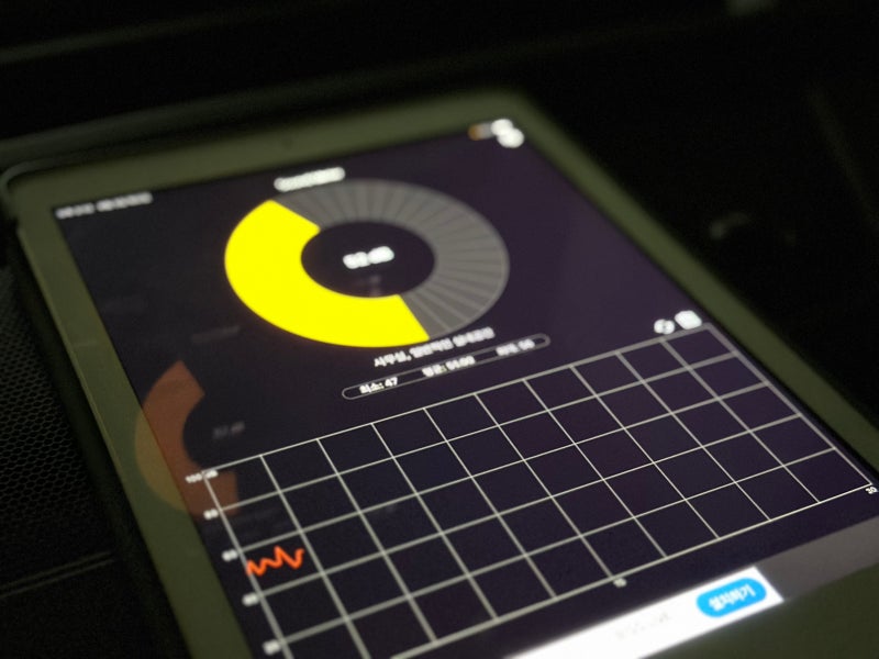 기아 쏘렌토MQ4 본넷방음 DIY, 과연 얼마나 효과가 있을까? : 네이버 블로그