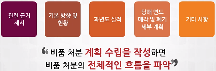 핵심만 콕 바로 쓰는 총무 실무 09강 비품 유지 및 처분하기 네이버 블로그