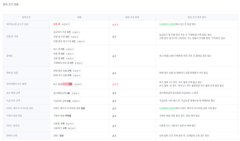 스마트스토어 65 폐업방법 네이버 블로그
