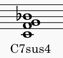 화성학 기초 : 7sus4 코드, 세븐코드, sus4코드 : 네이버 블로그