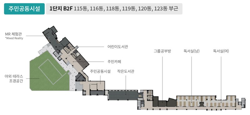 서울 이문1구역 래미안 라그란데 분양가 분양일정 평면도 입주자모집 네이버 블로그