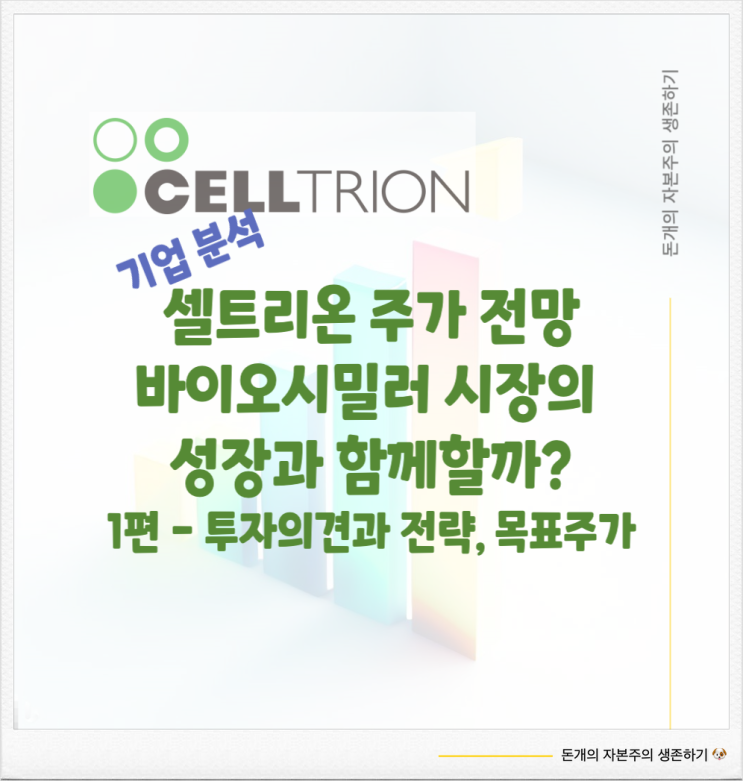 셀트리온 주가 전망 바이오시밀러 시장의 성장과 함께할까 🚀