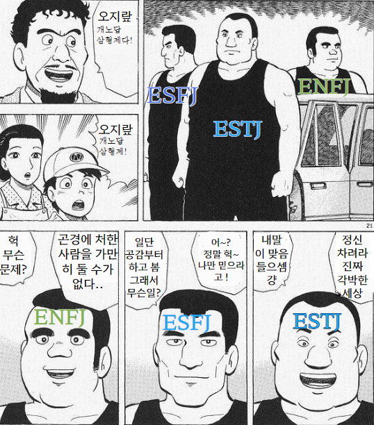 Istp 이상형 분석 연애 특징 분석 궁합 취향 이상형 연인 워너비 네이버 블로그