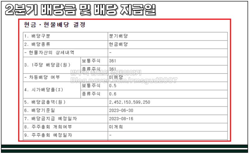 삼성전자 배당금 지급일 정리 2분기 배당일은 8월 중순 네이버 블로그