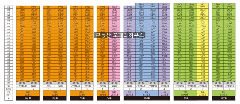 만촌역 태왕디아너스 현재시세 및 분양가 평면도 모집공고에요 네이버 블로그