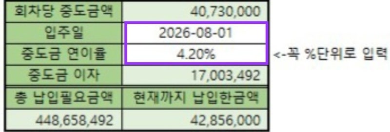 아파트 청약 당첨 계약금 납입 관리하는 엑셀파일 무료 공유ft중도금대출 이자 중간납입 자동계산 네이버 블로그