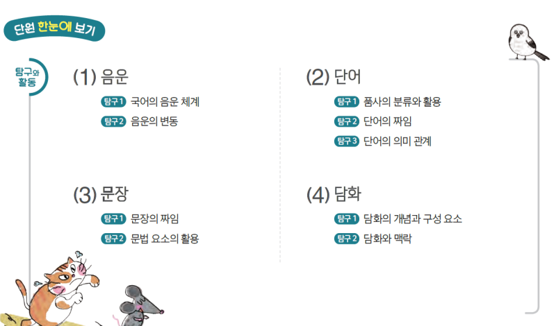 서울국제고 1학년 2학년 중간고사 시간표 수미상관한 대치동국어학원 네이버 블로그
