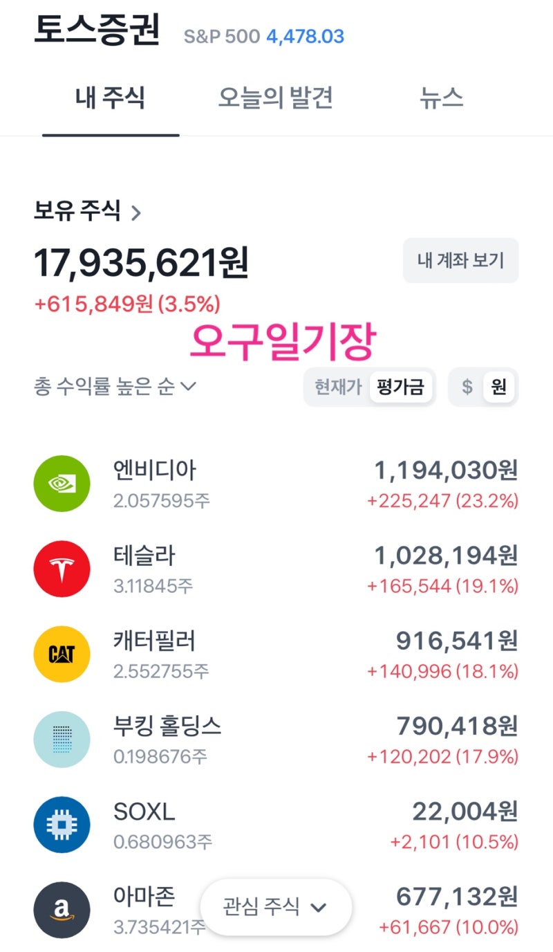 토스증권 매일 주식모으기 8개월차 수익률 자산구성 네이버 블로그