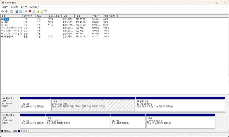 윈도우 파티션 나누기 삭제 외장하드 Usb Ssd 설정 네이버 블로그