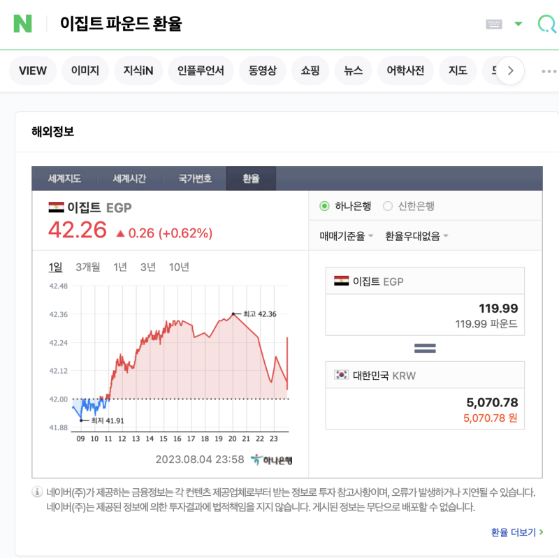 개꿀팁 유튜브 프리미엄 가족 우회 방법인도x터키x아르헨티나x말레이시아x브라질x이집트 O 오류 해결방법 네이버 블로그