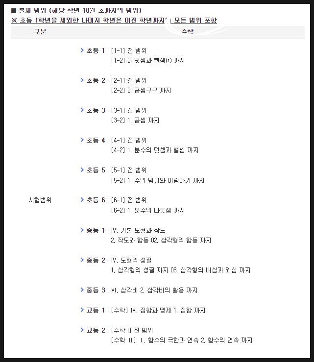 성대 수학경시대회 후기 시험 접수 및 시행 요강 네이버 블로그