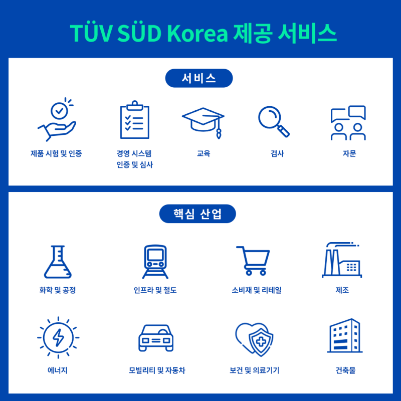 TUV SUD Korea(티유브이 슈드 코리아)의 모든 것 : 네이버 블로그