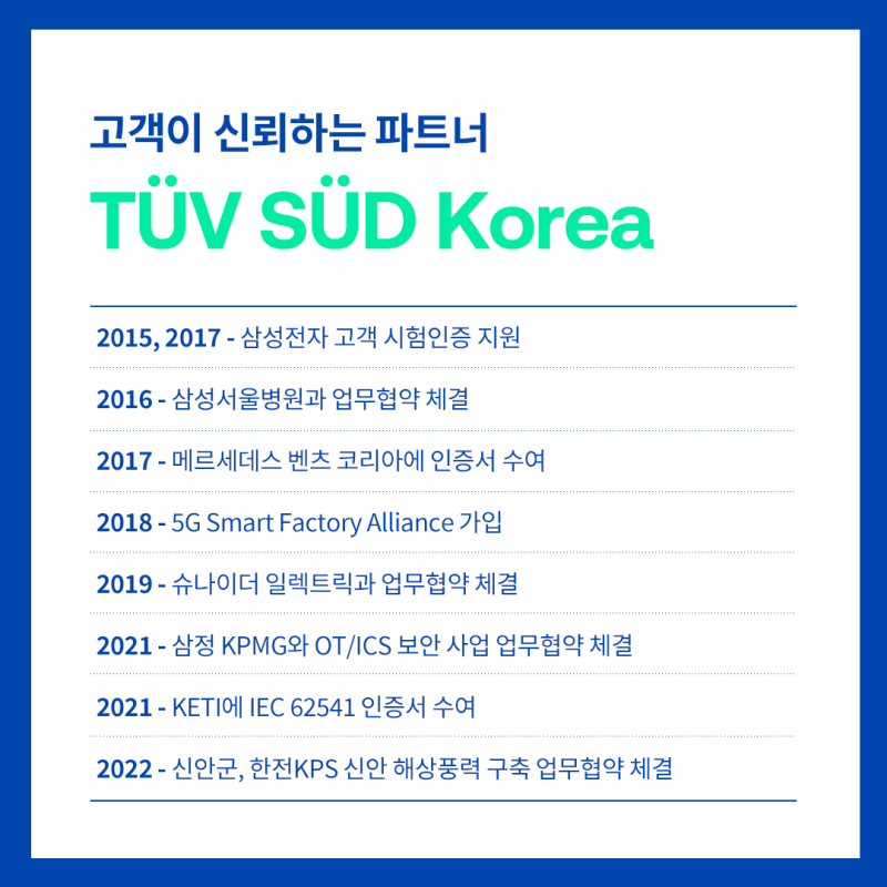 TUV SUD Korea(티유브이 슈드 코리아)의 모든 것 : 네이버 블로그