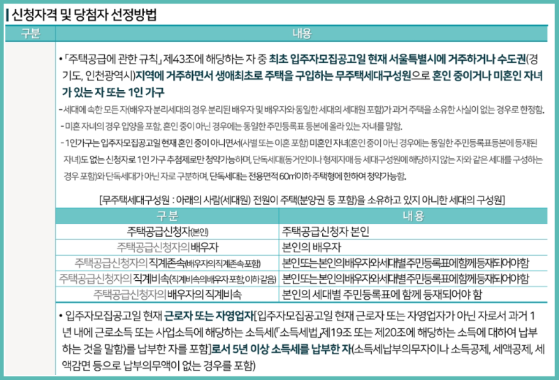 이문동 래미안 라그란데 생애최초 특별공급 주택청약 1순위 조건 네이버 블로그