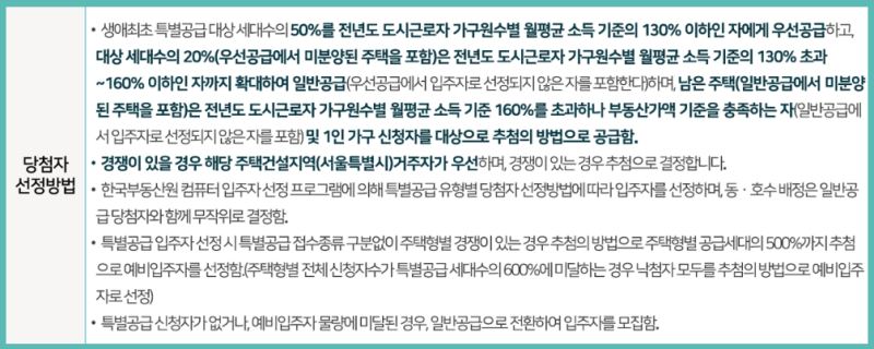 이문동 래미안 라그란데 생애최초 특별공급 주택청약 1순위 조건 네이버 블로그