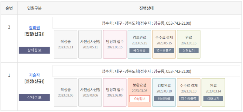 정보통신기술자 경력수첩 감리원 경력자 신청 방법 및 취득 후기 네이버 블로그