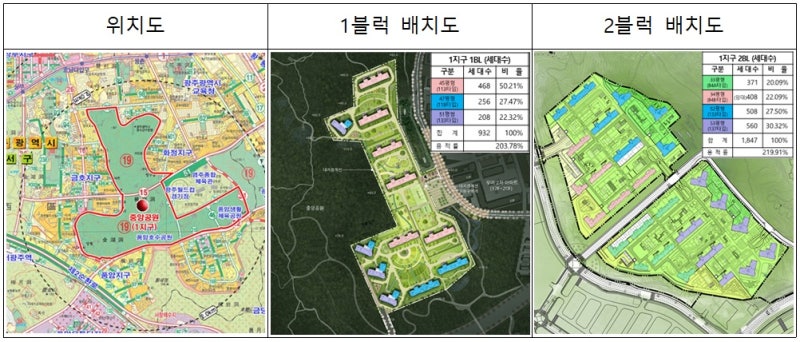 중앙공원1지구 롯데캐슬 시그니처 2772세대 주택건설 사업승인230804 청약준비하세요 네이버 블로그
