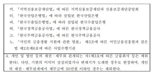 이해관계사실확인서 발급 채무자 주소 모를 때 네이버 블로그