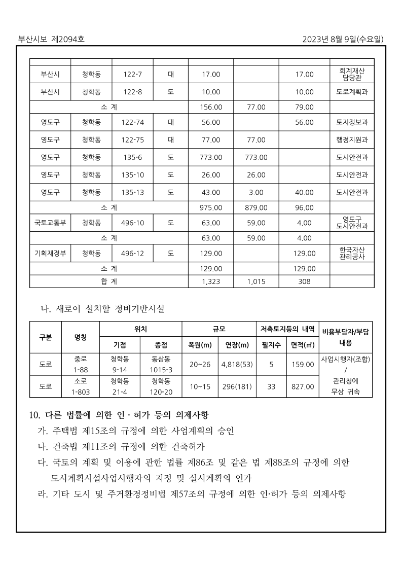 청학1구역 재건축정비사업 사업시행계획인가 영도구 청학동 135번지 청학1재건축 청학화신맨션 아파트 네이버 블로그
