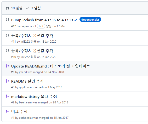 [GIT] GitHub - Pull Request 보내는 방법 : 네이버 블로그