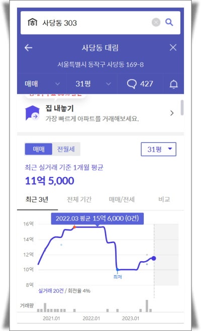 사당5구역 주택재건축 동작구 사당동 재건축재개발 아파트 진행현황 네이버 블로그