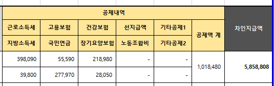 무료 인사관리 서식 임금대장임금명세서 엑셀 파일 양식 네이버 블로그
